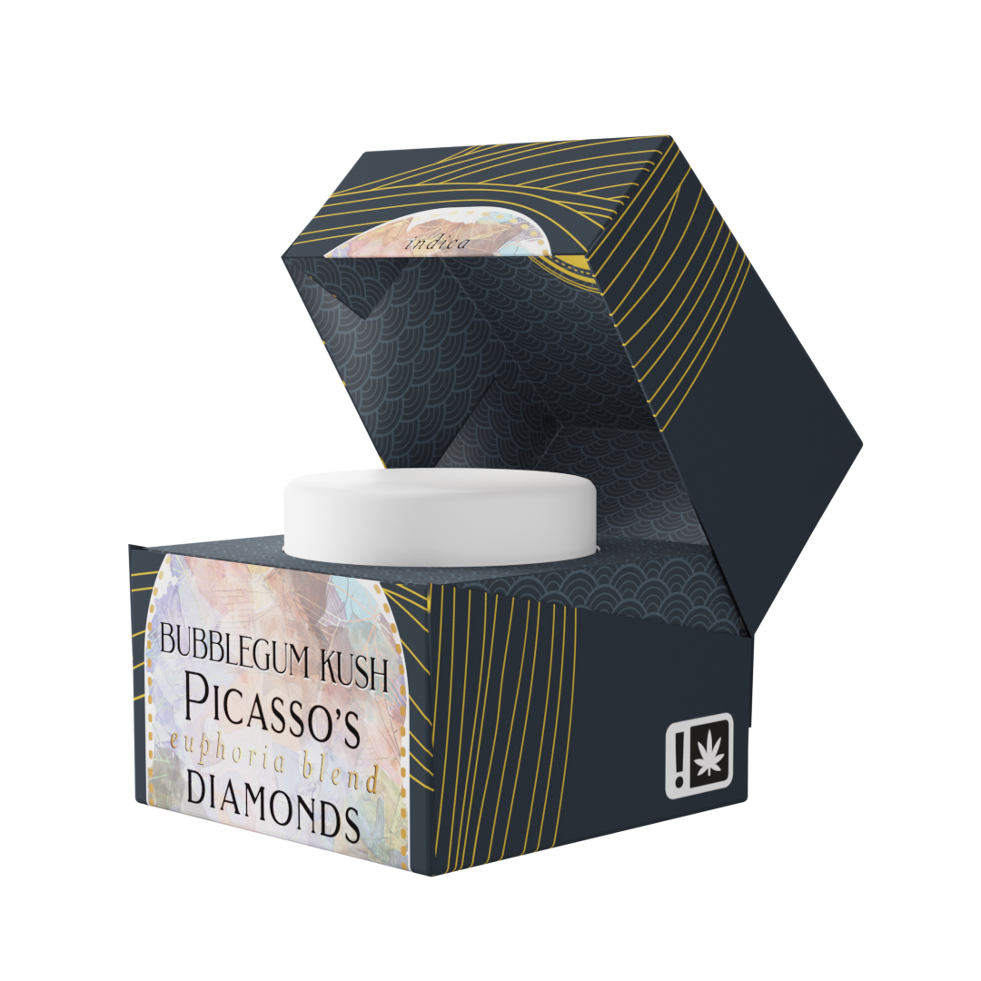 Euphoria Blends - Mellow Fellow